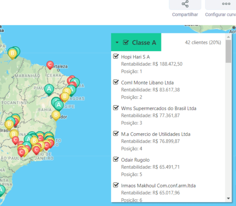 Mapa de Curva ABC - Salescope