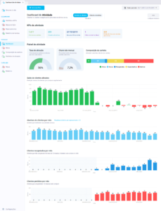 Como fazer um mapa de clientes utilizando o Google Maps - Salescope