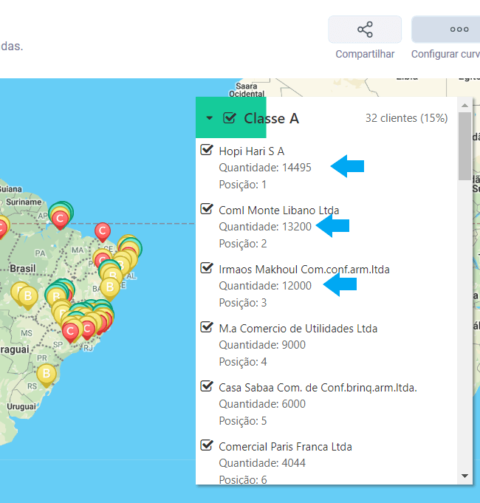 Mapa de Curva ABC - Salescope