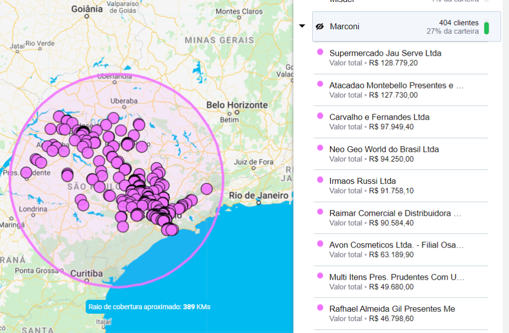 Análise de vendas por mapas: conheça todos os mapas e suas diferenças ...