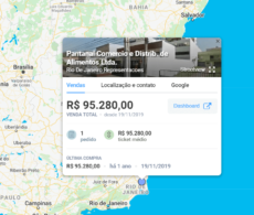 Análise de vendas por mapas: conheça todos os mapas e suas diferenças ...