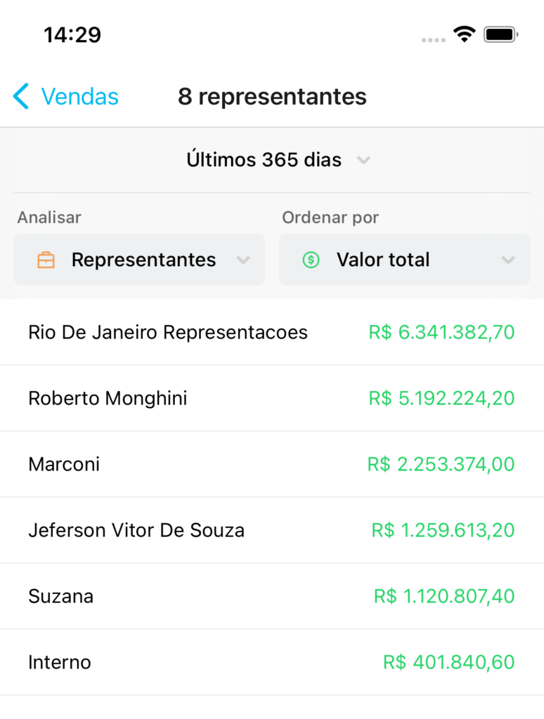 Novo módulo Ranking [App 19] - Salescope